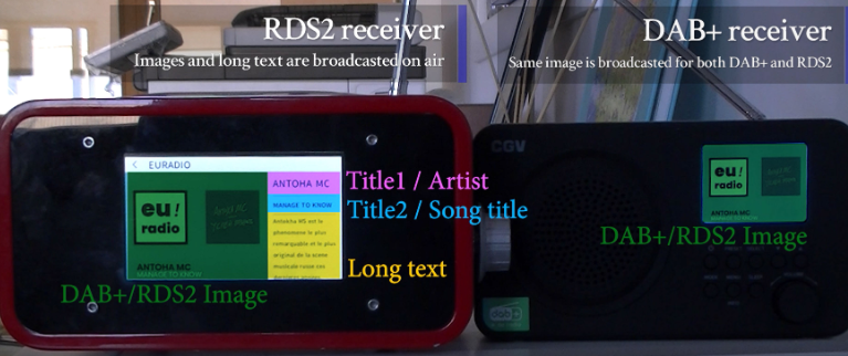 RDS2 Receivers - RDS Forum - Radio Data System